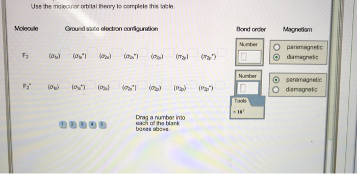 Solved Use the molecular orbital theory to complete this | Chegg.com