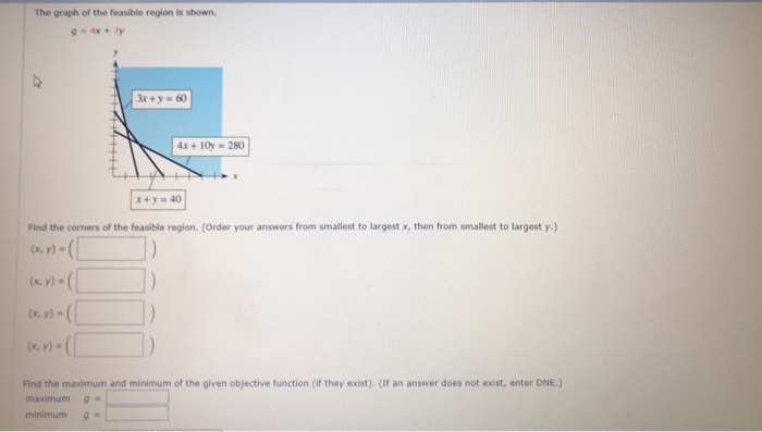 Solved The graph of the feasible region is shown. 60 x+10y | Chegg.com