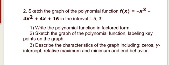 Solved 2. Sketch the graph of the polynomial function | Chegg.com