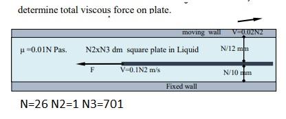 Solved determine total viscous force on plate. moving wall | Chegg.com