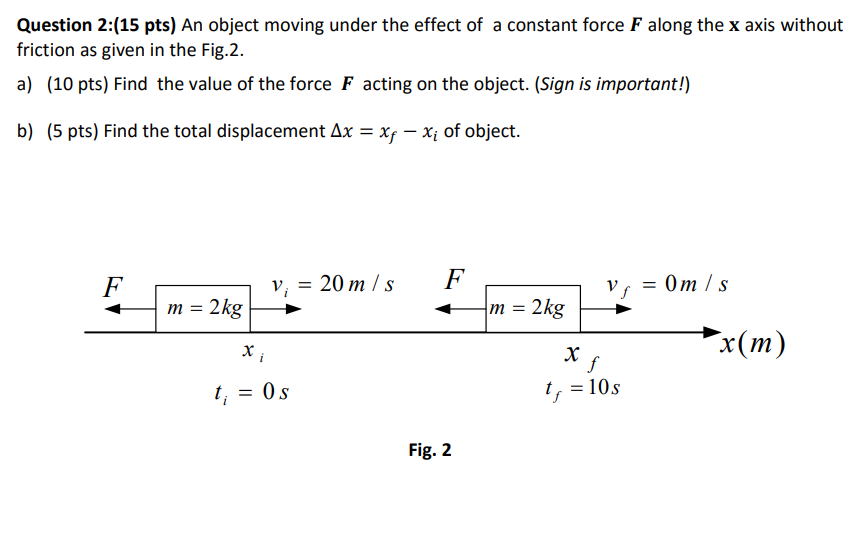 Solved Question 2 15 Pts An Object Moving Under The Effect
