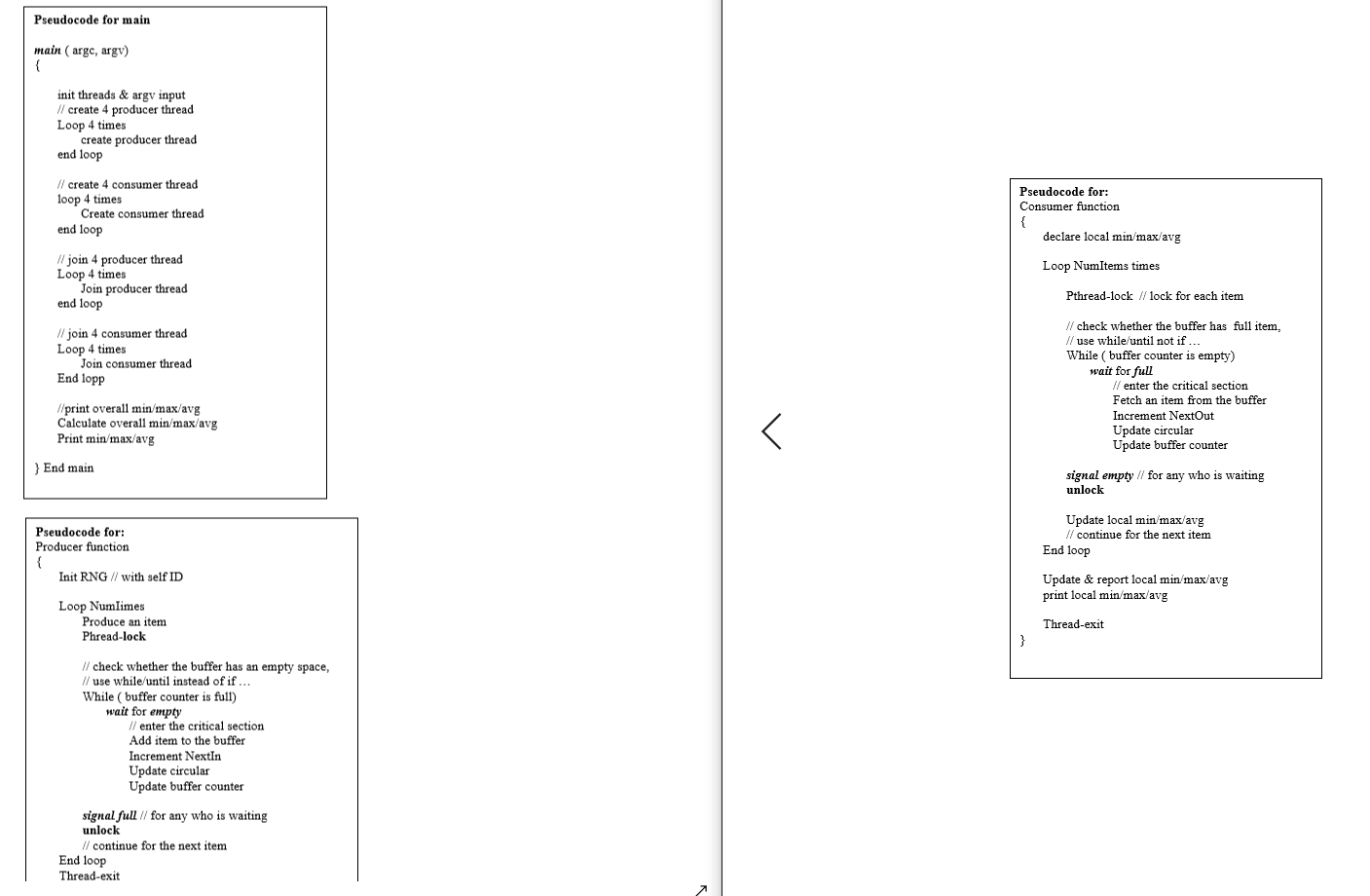 Solved Pseudocode For Main Main Arge Argv Init Threads And