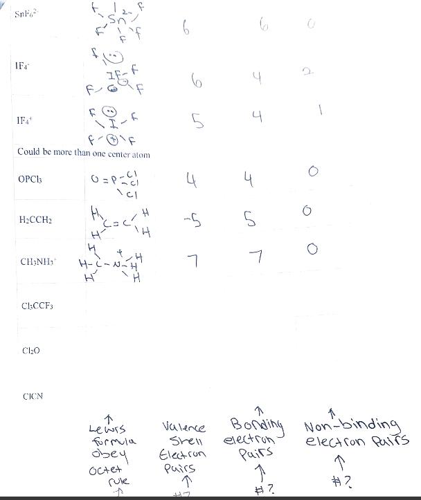 Solved Could be more than one center atom | Chegg.com