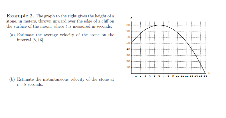 Solved Example 2. ﻿The graph to the right gives the height | Chegg.com
