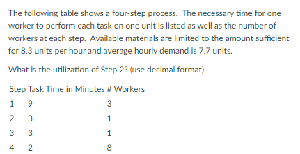 Solved I keep getting 0.415 but it's showing that the answer | Chegg.com