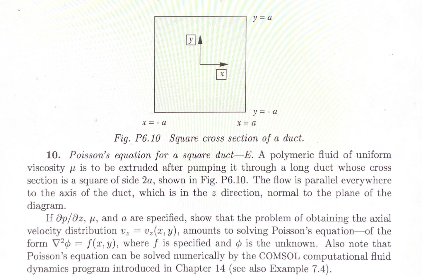 Solved Fig. P6.10 Square cross section of a duct. 10. | Chegg.com