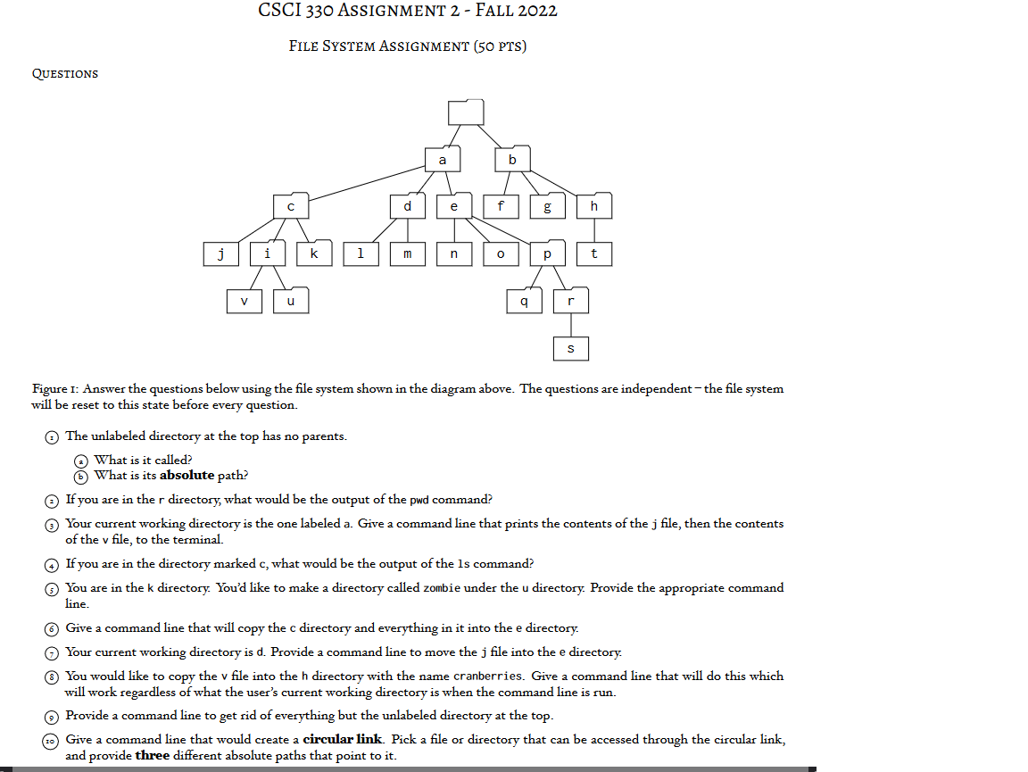 Solved FILE SYSTEM ASSIGNMENT (5O PTS) Questions Figure I: | Chegg.com