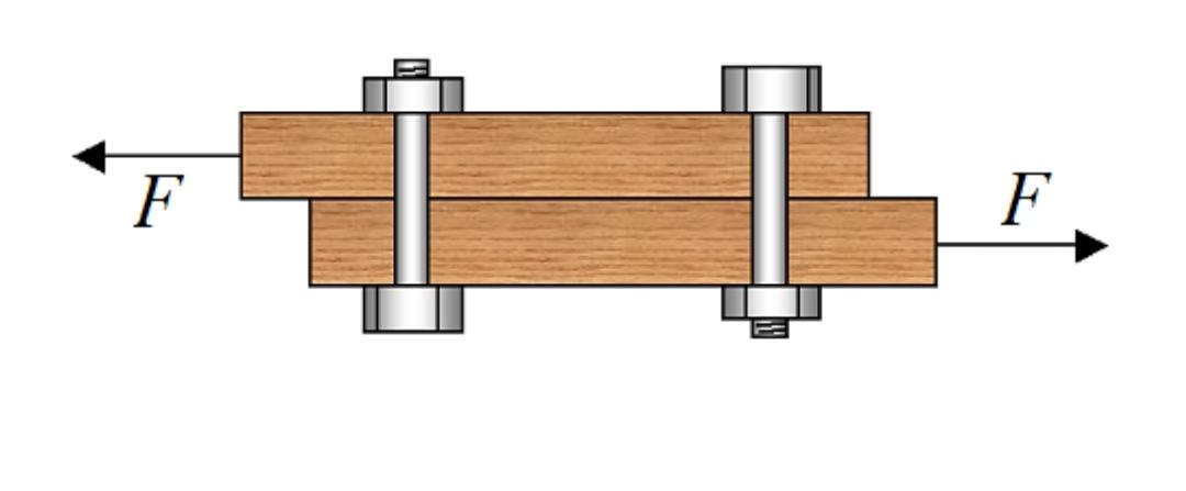 Solved As seen, two boards are connected together with two | Chegg.com