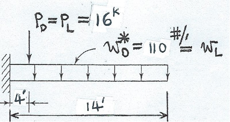 Solved The cantilever beam shown is W16x40 (A36). The | Chegg.com