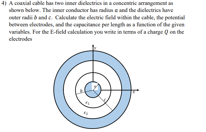 Solved 4) A coaxial cable has two inner dielectrics in a | Chegg.com