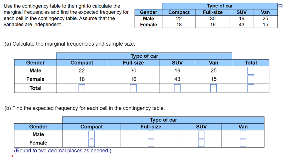 Solved Use the contingency table to the right to calculate | Chegg.com
