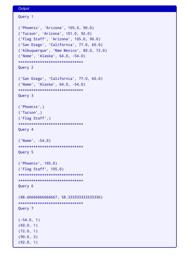 Solved In class we were introduced to SQL and the relational | Chegg.com