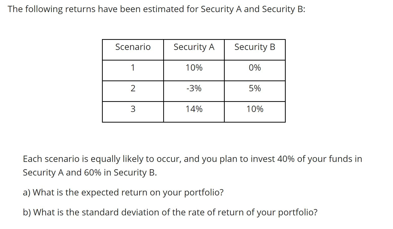 Solved The following returns have been estimated for | Chegg.com
