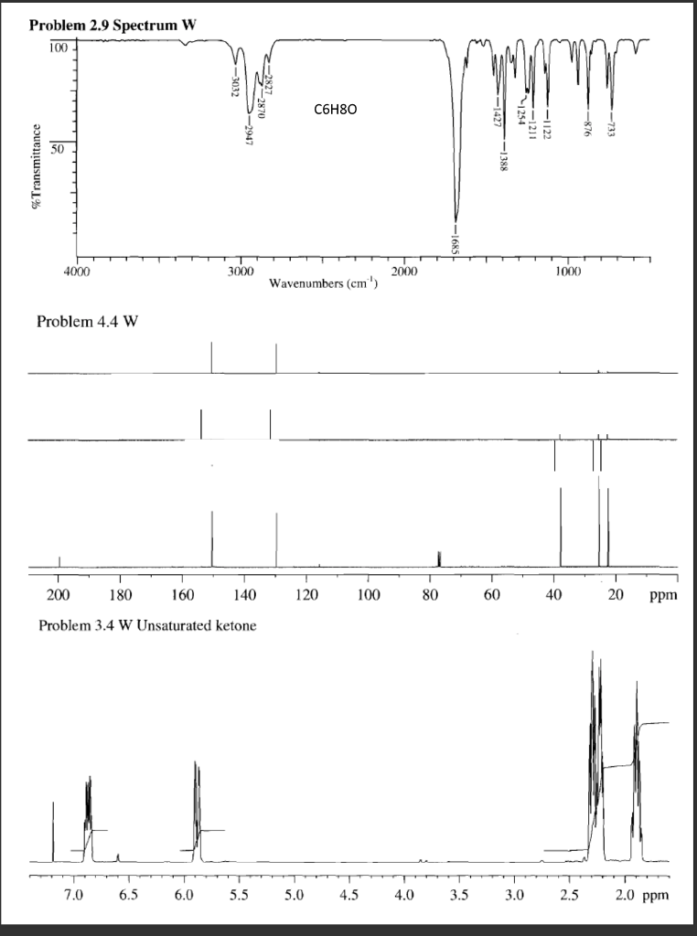 Solved Problem 2.9 Spectrum W 100 C6H80 50 2000 1000 4000 | Chegg.com