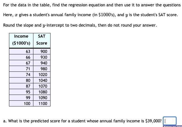 Solved For the data in the table, find the regression | Chegg.com