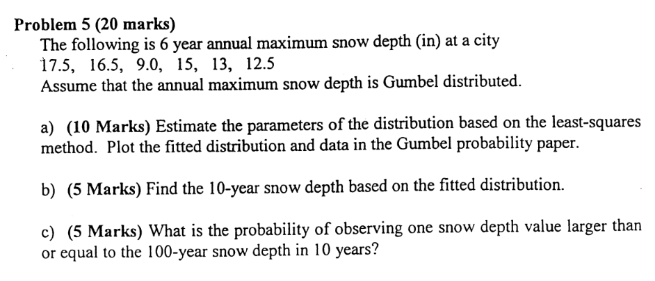 Solved Problem 5 ( 20 marks) The following is 6 year annual | Chegg.com