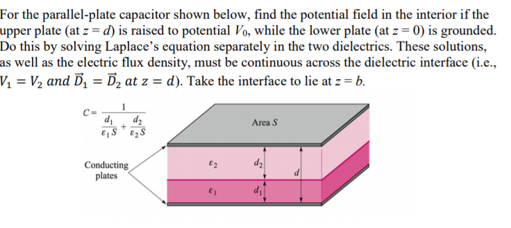 Solved For the parallel-plate capacitor shown below, find | Chegg.com