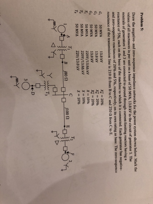 Solved Problem 5: Draw the negative- and zero-sequence | Chegg.com