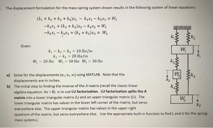 Solved . The displacement formulation for the mass-spring | Chegg.com