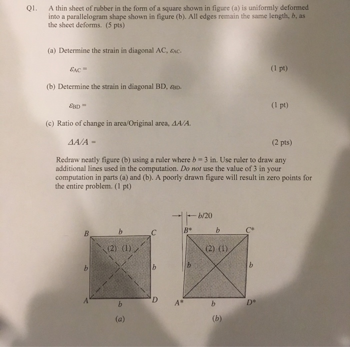 Solved Q. A thin sheet of rubber in the form of a square | Chegg.com