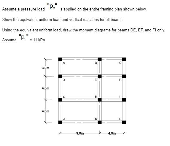 Solved please provide a handwritten detailed solution using | Chegg.com
