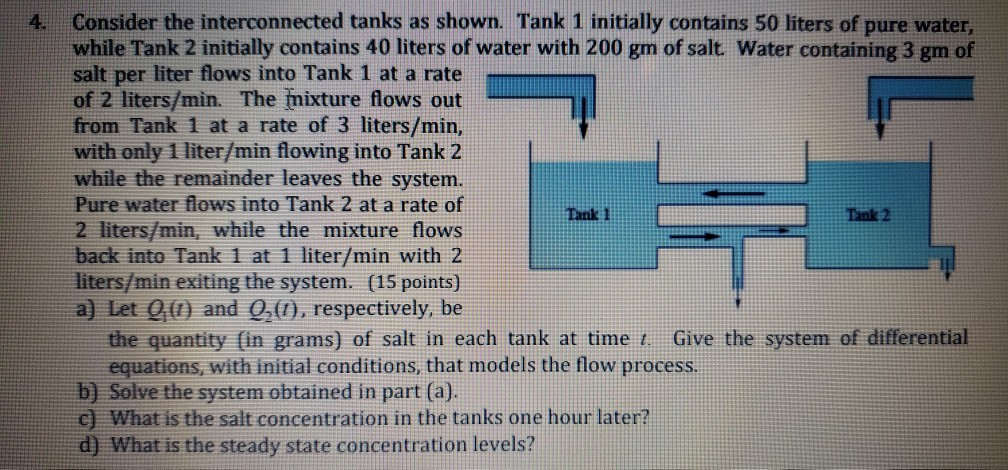 Solved Consider the interconnected tanks as shown. Tank 1 | Chegg.com