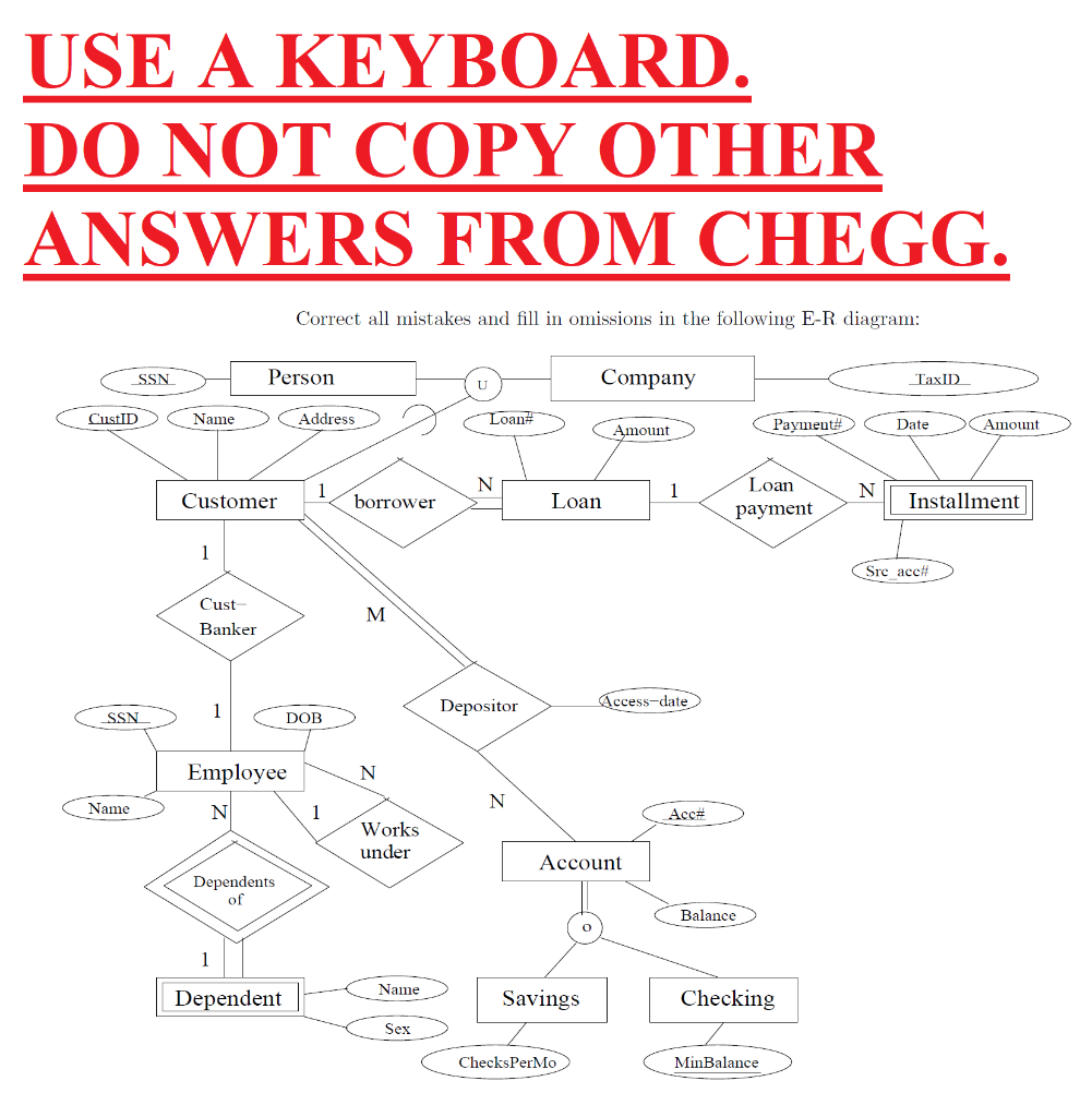 Solved USE A KEYBOARD. DO NOT COPY OTHER ANSWERS FROM CHEGG. | Chegg.com