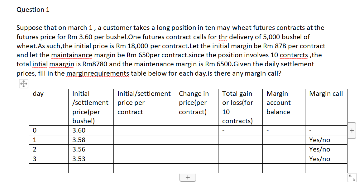 Solved helpQuestion 1Suppose that on march 1 , ﻿a customer | Chegg.com
