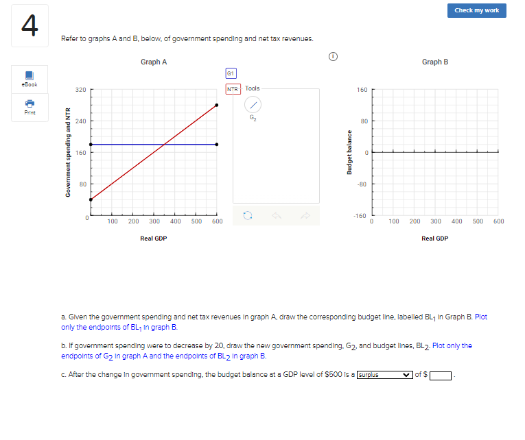 Refer to graphs A and B, below, of government | Chegg.com