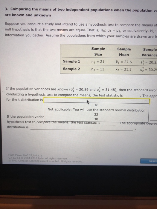 Solved 3. Comparing the means of two independent populations | Chegg.com