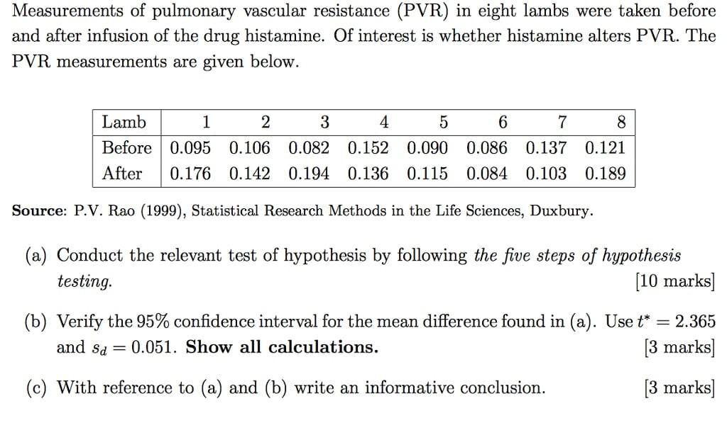 Solved Measurements of pulmonary vascular resistance (PVR) | Chegg.com