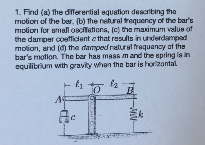Solved 1. Find (a) the differential equation describing the | Chegg.com