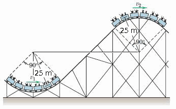 Solved The cars of an amusement-park ride have a speed v1 = | Chegg.com