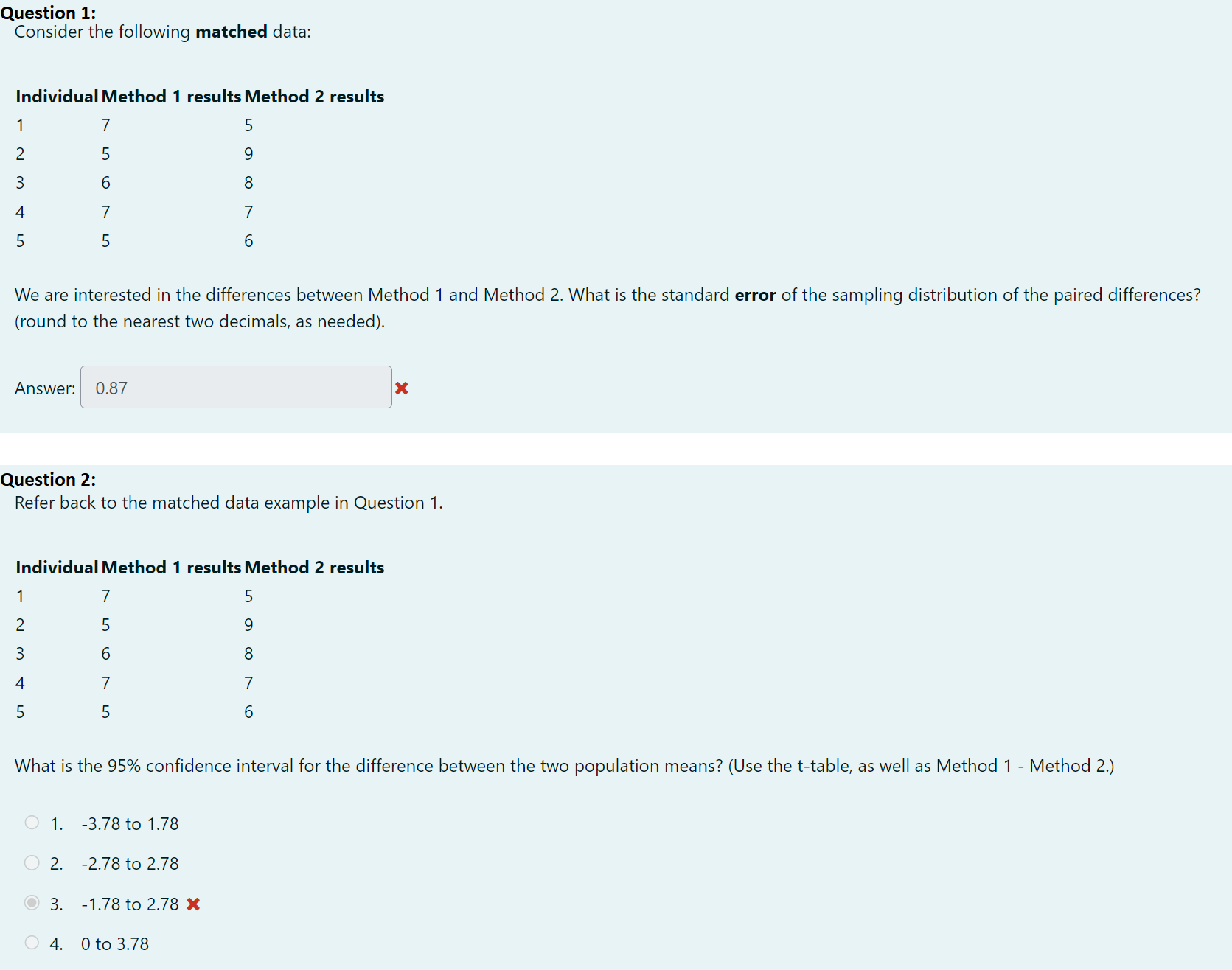 Solved Question 1: Consider the following matched data: We | Chegg.com