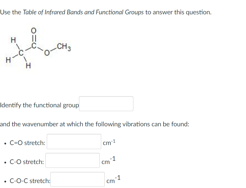 Solved Use the Table of Infrared Bands and Functional Groups | Chegg.com