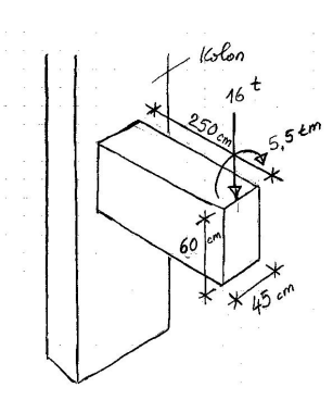 Solved The static state of the beam is as in the figure. | Chegg.com