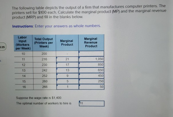 Solved The following table depicts the output of a firm that | Chegg.com