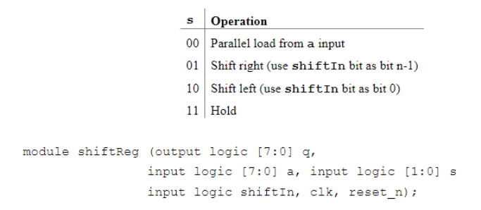 Solved Design an n-bit shift register with an asynchronous | Chegg.com