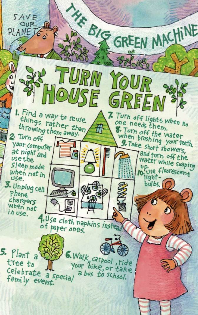 Solved MARC BROWN ARTHUR Turns Green DE MARC BROWN ARTHUR | Chegg.com