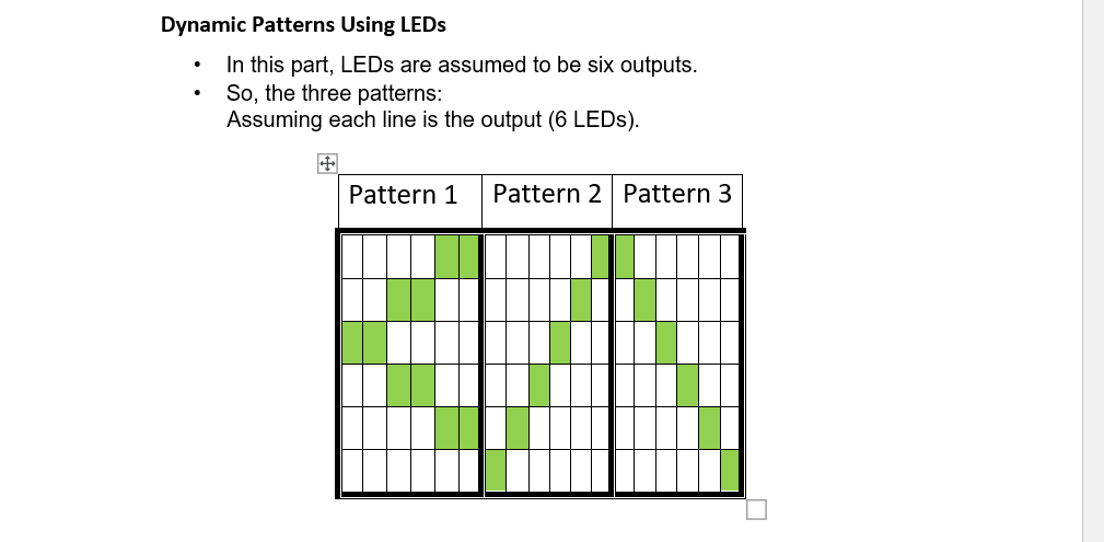 Solved Part 1: Dynamic Patterns Using LEDs Requirement In | Chegg.com