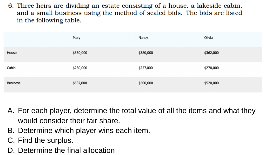 Solved 6. Three heirs are dividing an estate consisting of a | Chegg.com
