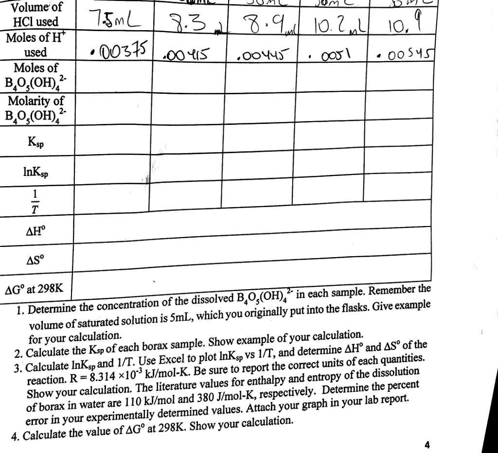 Solved Volume of HCl used Moles of used Moles of B,05(OH),2. | Chegg.com