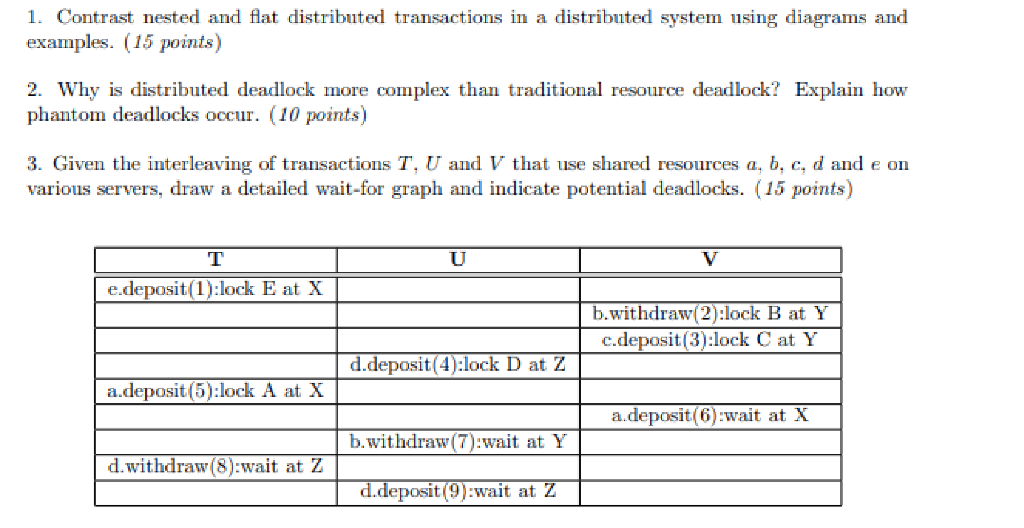 Solved 1 Contrast Nested And Flat Distributed Transactions