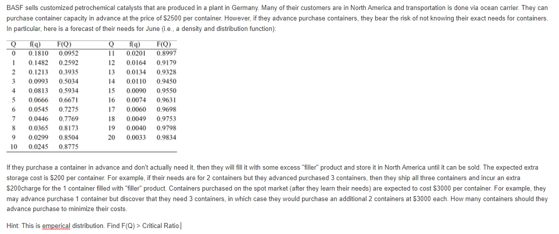 Solved BASF sells customized petrochemical catalysts that | Chegg.com