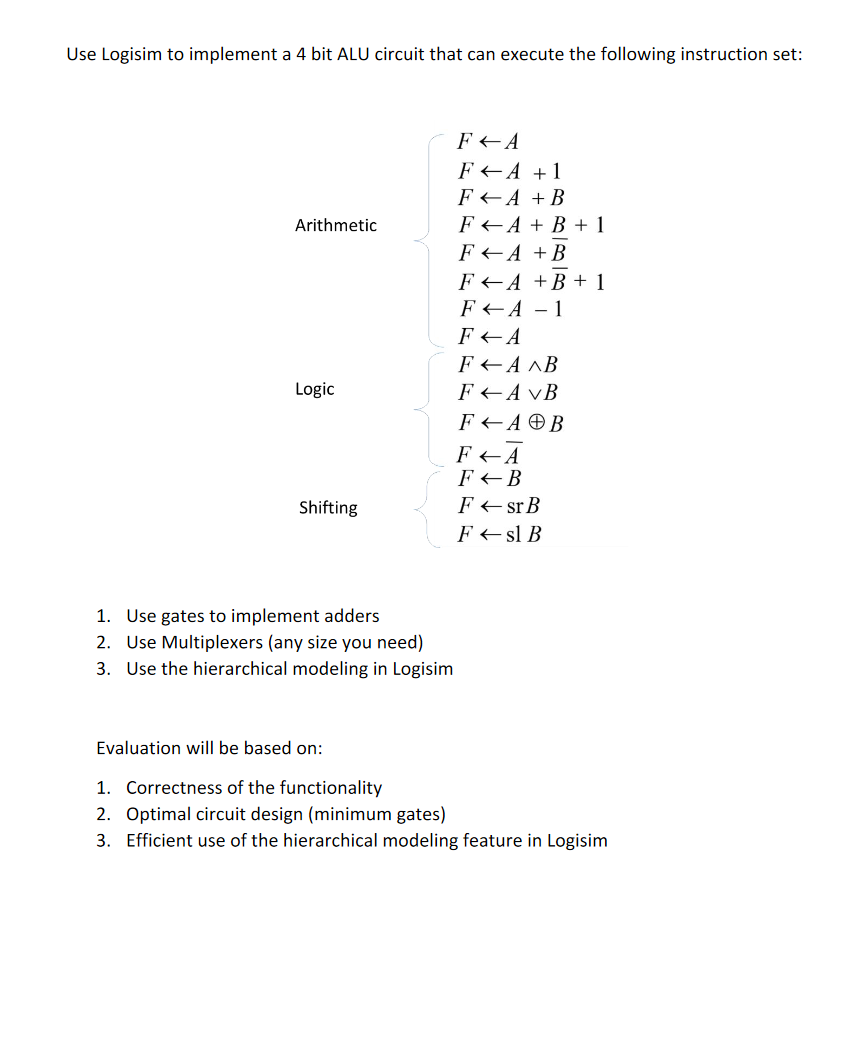 Use Logisim to implement a 4 bit ALU circuit that can | Chegg.com