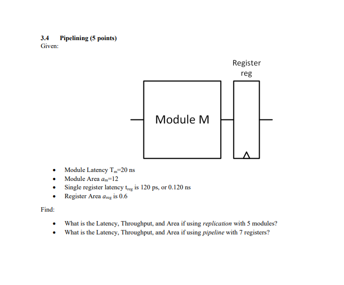 Solved 3.4 Pipelining (5 points) Given: - Module Latency | Chegg.com