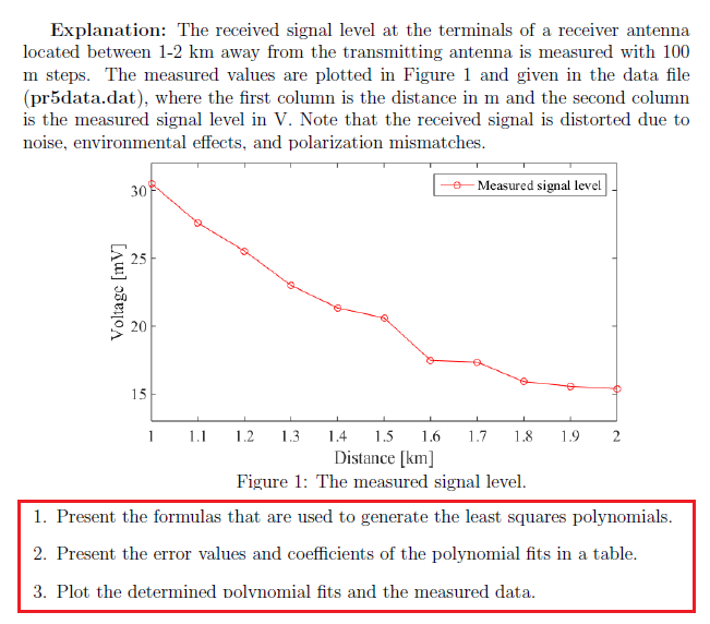 Solved Explanation: The received signal level at the | Chegg.com