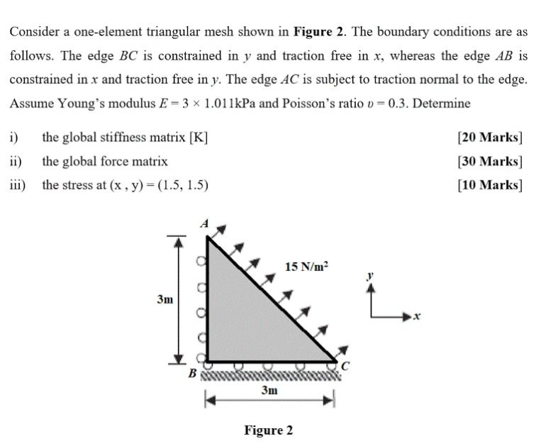 Solved Consider a one-element triangular mesh shown in | Chegg.com