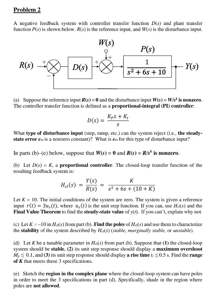 Solved Problem 2 A negative feedback system with controller | Chegg.com