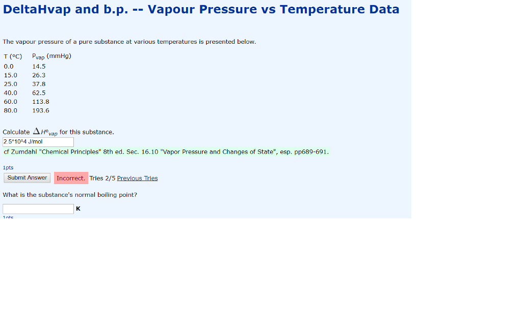 Solved Delta Hvap and b.р.-Vapour Pressure vs Temperature | Chegg.com